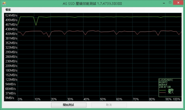 DRAMeXchange - 【Performance Test】2015 SSD Test–Comparing the ...